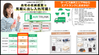 エアトランク(AIR TRUNK)のメリットとおすすめポイント！ - 倉庫ドットネット